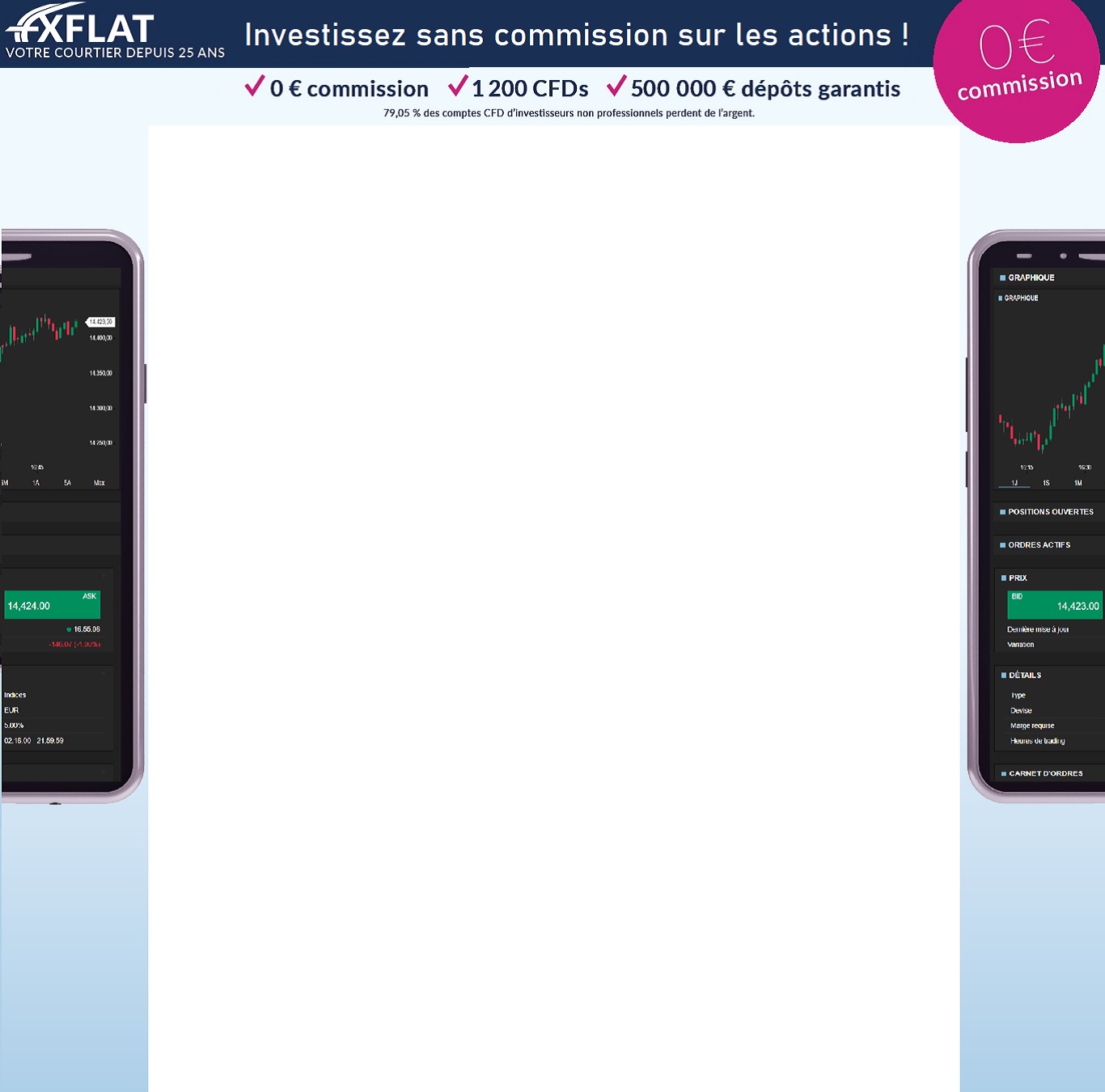 Café du Trading | Lexique Bourse et trading
